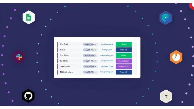 How do integrations work with monday.com? How do integrations work with monday.com?