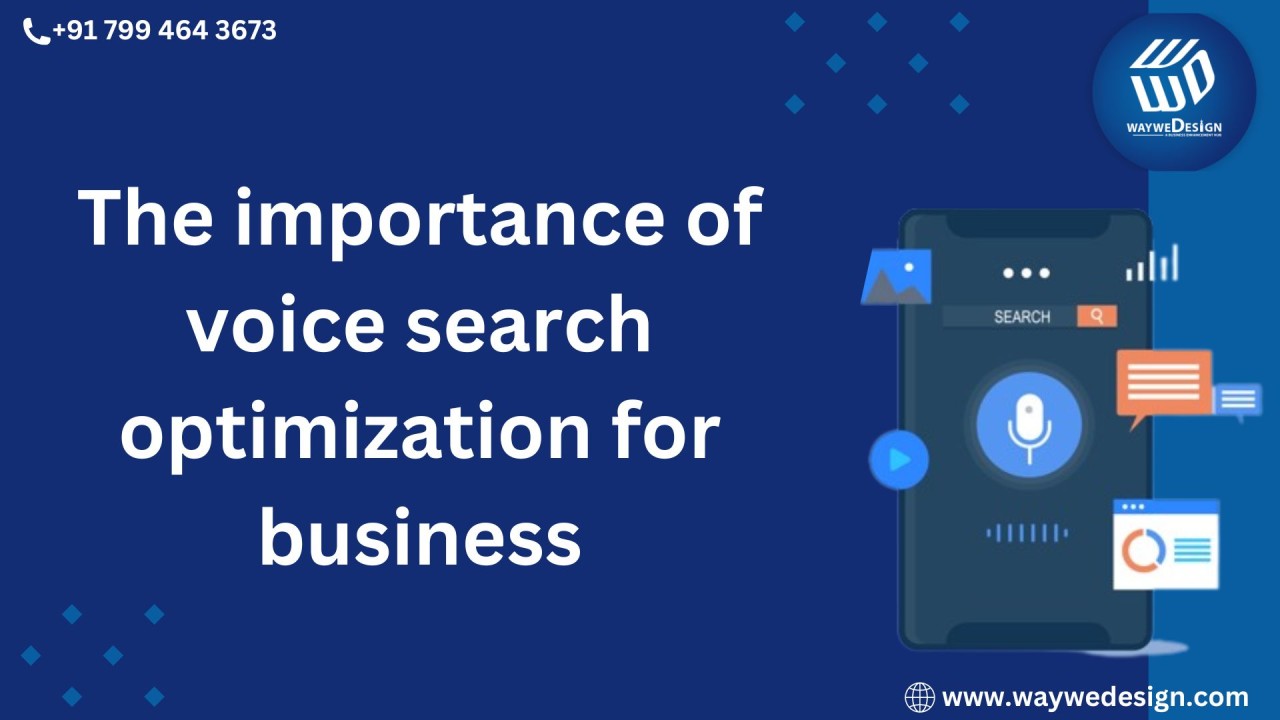 Unlocking Business Success: The Power of Voice Search Optimization Unlocking Business Success: The Power of Voice Search Optimization