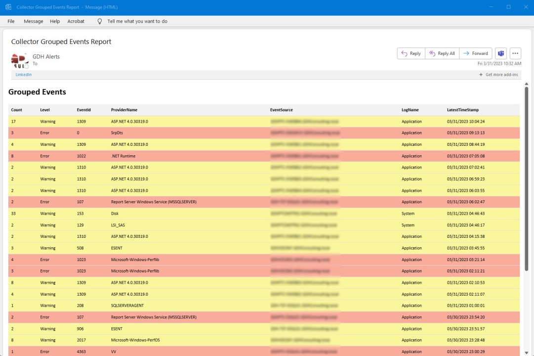 Harnessing PowerShell for Efficient Windows Event Log Analysis and ... Harnessing PowerShell for Efficient Windows Event Log Analysis and ...