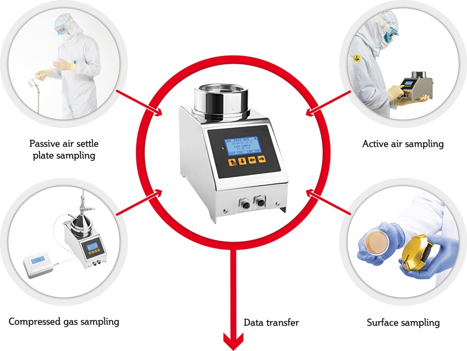 MICROBIOLOGICAL DIGITALISATION HURDLES BRINGING AUTOMATION IN PERSONNEL ... MICROBIOLOGICAL DIGITALISATION HURDLES BRINGING AUTOMATION IN PERSONNEL ...