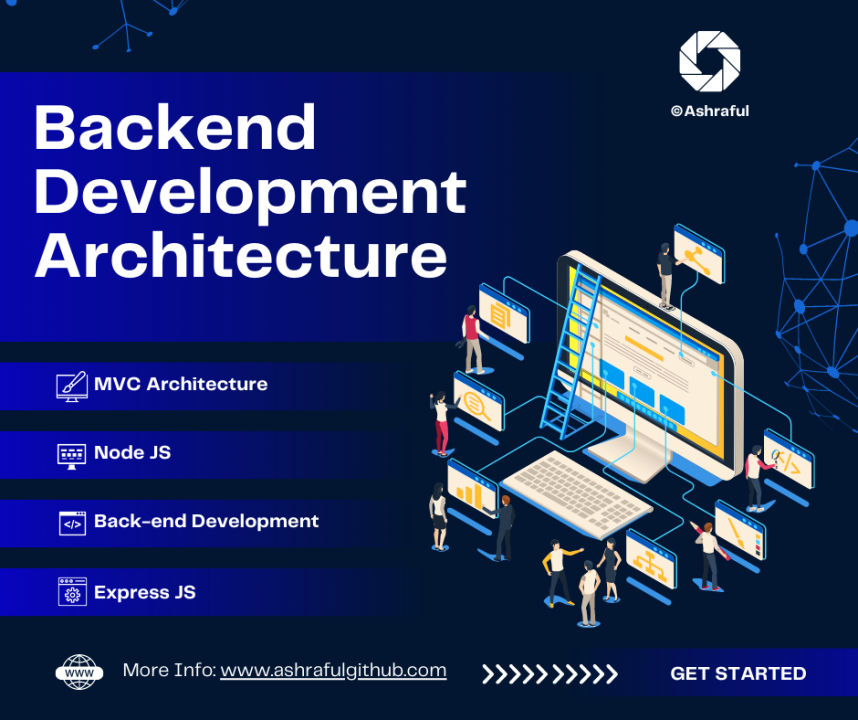Revolutionize Your Backend Development with Express JS and Node JS ... Revolutionize Your Backend Development with Express JS and Node JS ...