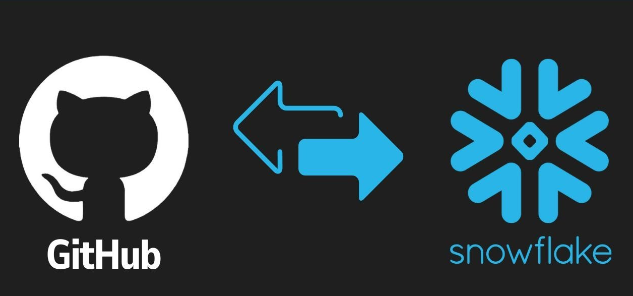 Repository Stage - Connecting Git to Snowflake Repository Stage - Connecting Git to Snowflake