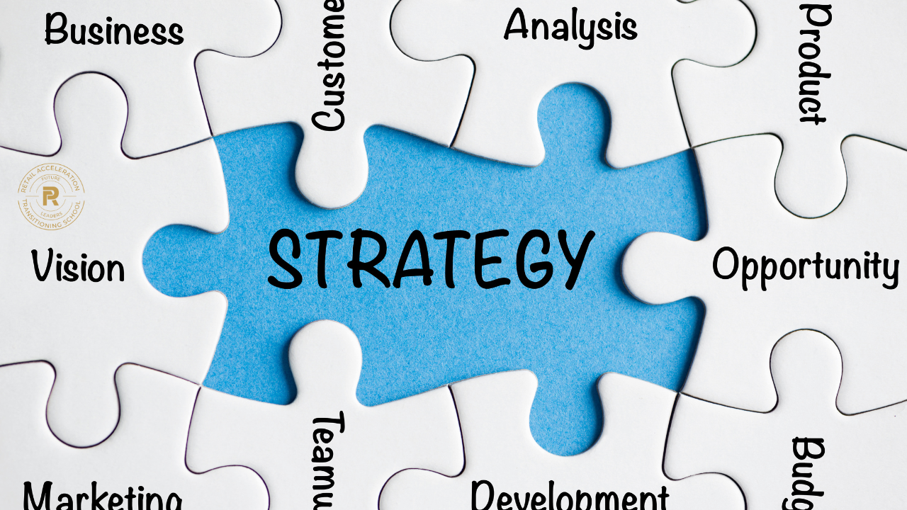 Strategic Imperatives Strategic Imperatives