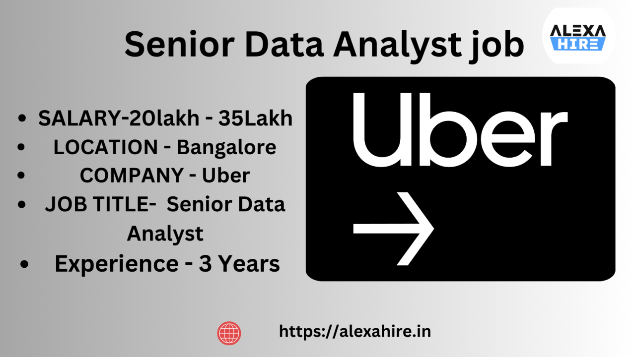 Senior Data Analyst | Uber Advertising Best Job Opportunity in 2024 Senior Data Analyst | Uber Advertising Best Job Opportunity in 2024
