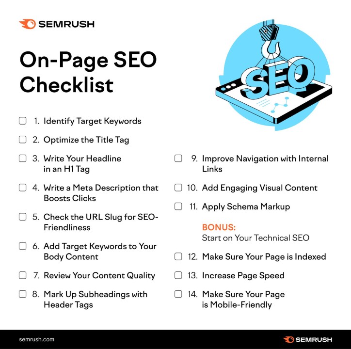 On Page SEO Checklist? On Page SEO Checklist?
