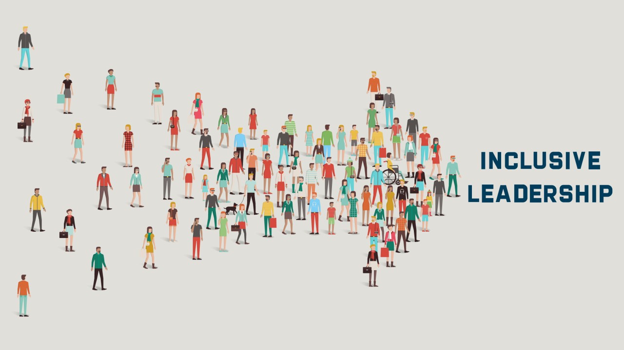 Creating Inclusive Teams … or How we improved our inclusion scores from ... Creating Inclusive Teams … or How we improved our inclusion scores from ...