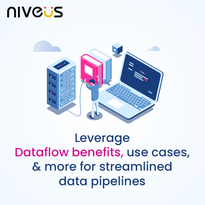 Benefits of Dataflow Benefits of Dataflow