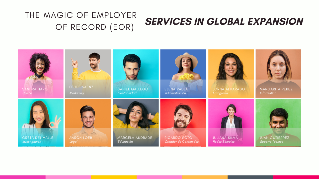 The Magic of Employer of Record (EOR) Services in Global Expansion The Magic of Employer of Record (EOR) Services in Global Expansion