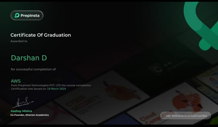 Unveiling the Power of AWS Cloud: Revolutionizing Modern Computing Unveiling the Power of AWS Cloud: Revolutionizing Modern Computing