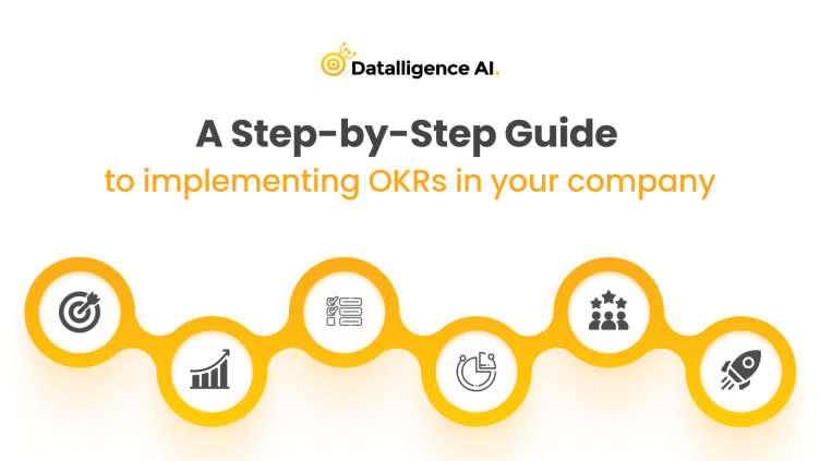 10 Steps to Implement OKR Successfully in your Organization 10 Steps to Implement OKR Successfully in your Organization