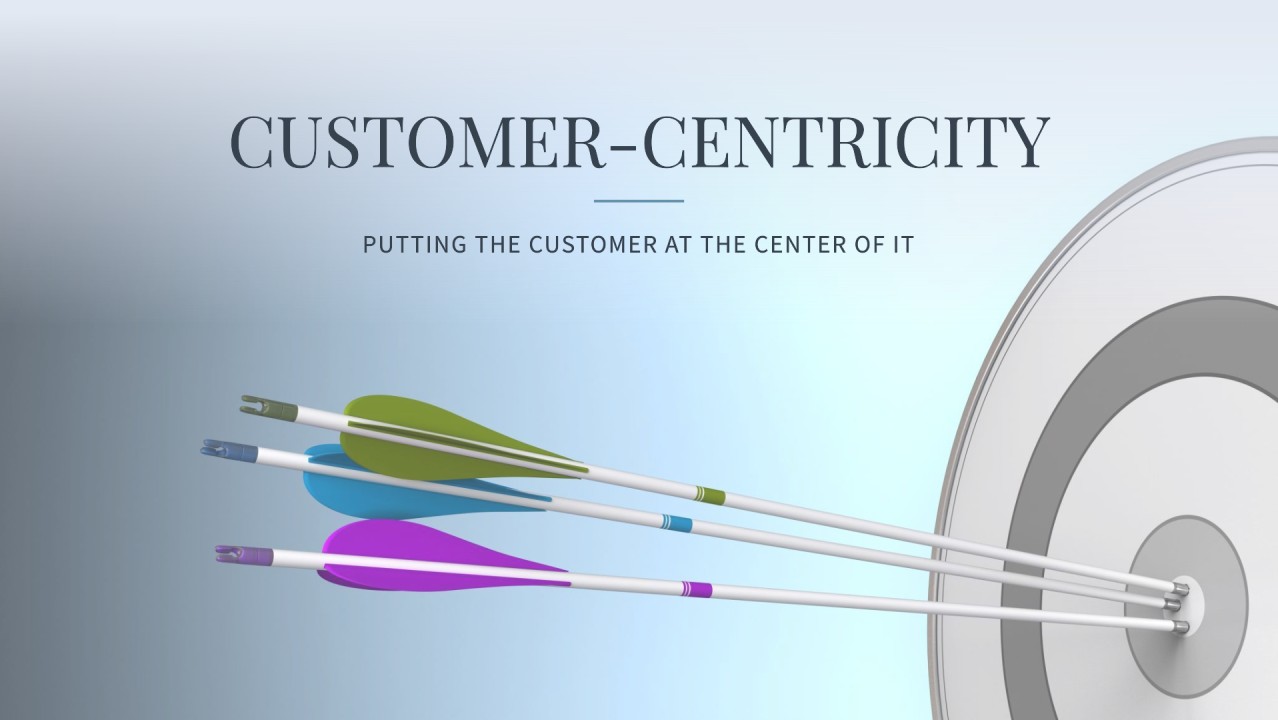 Customer-CentricITy Customer-CentricITy