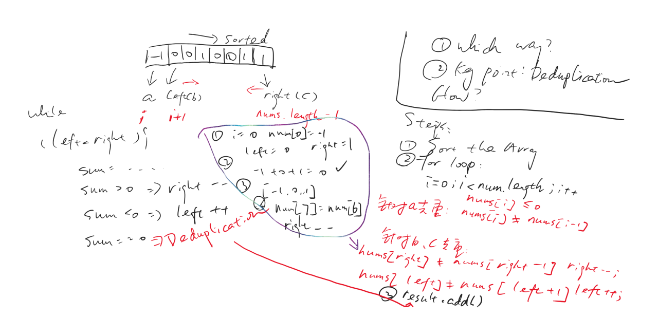 Day 7 #LeetCode: Two Pointers in Hash Arrays Day 7 #LeetCode: Two Pointers in Hash Arrays
