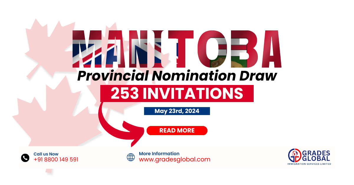 Latest Manitoba Provincial Nominee Program draw - 23rd May Latest Manitoba Provincial Nominee Program draw - 23rd May