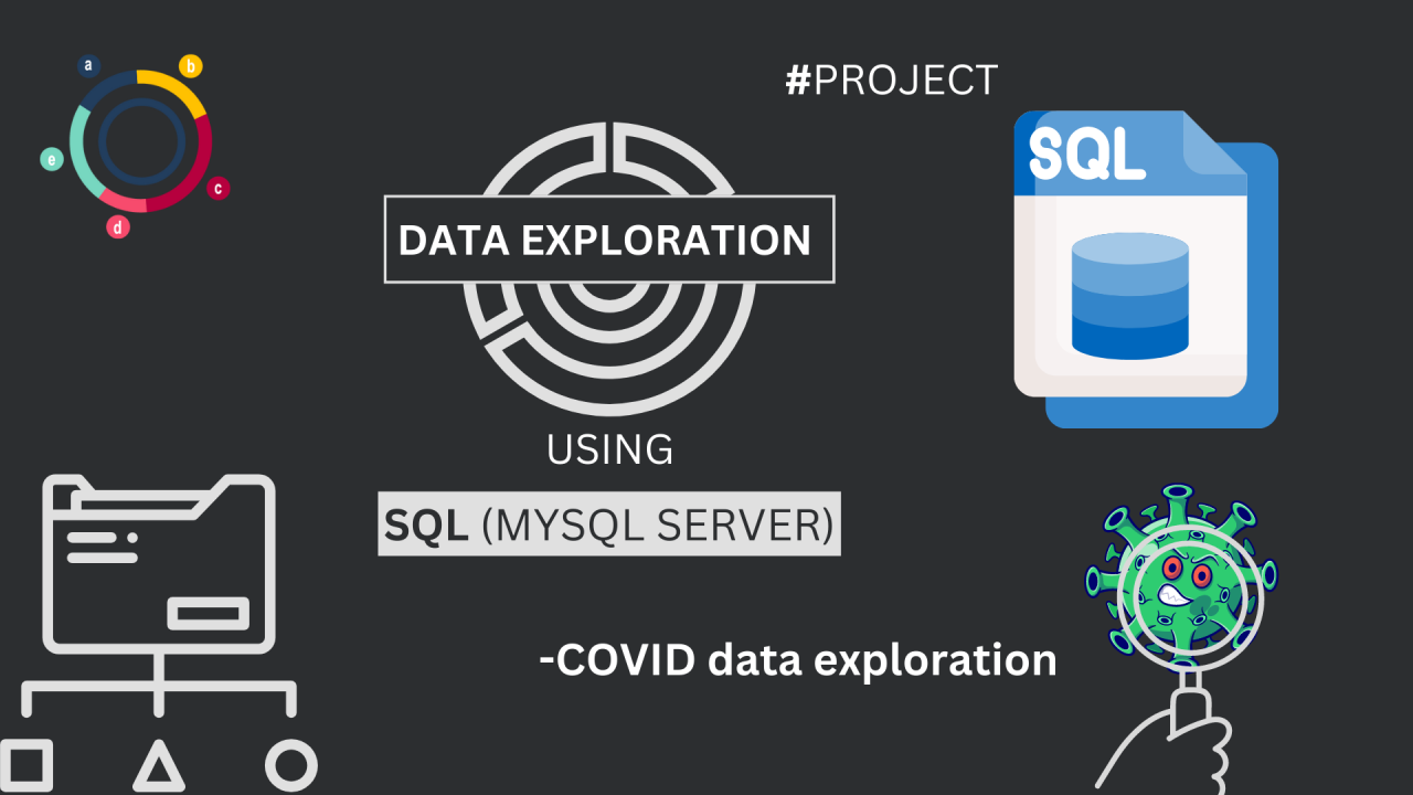 COVID Data Exploration: SQL in MySQL Analysis and Insights COVID Data Exploration: SQL in MySQL Analysis and Insights