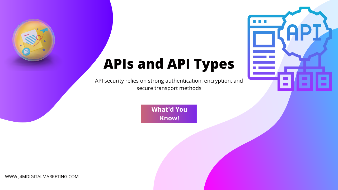 APIs and API Types APIs and API Types