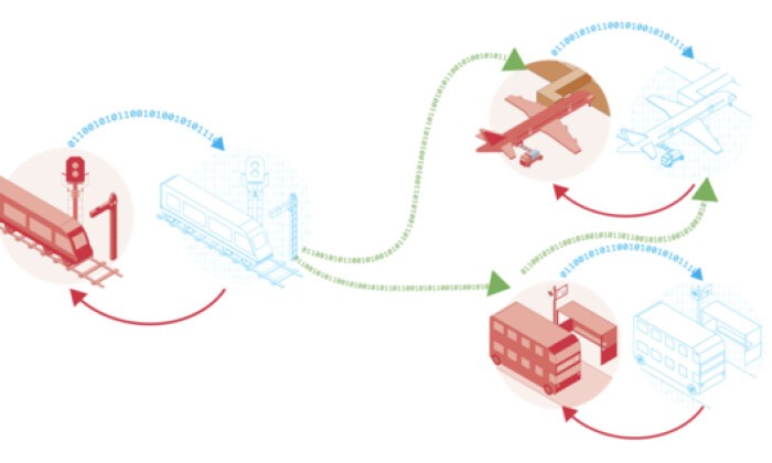 Industrial Metaverse Blueprints, Part 2: The Metaverse Runs on Digital ... Industrial Metaverse Blueprints, Part 2: The Metaverse Runs on Digital ...