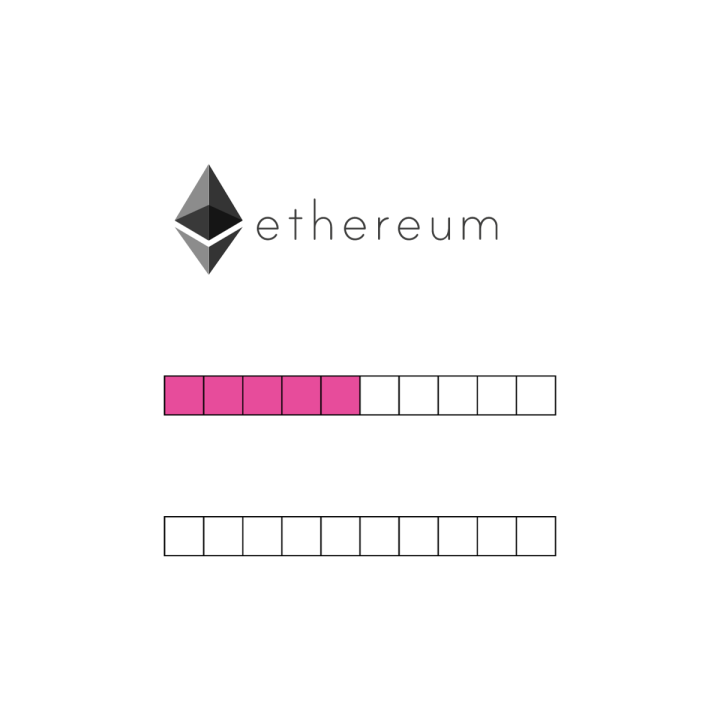 Ethereum Arrays Ethereum Arrays