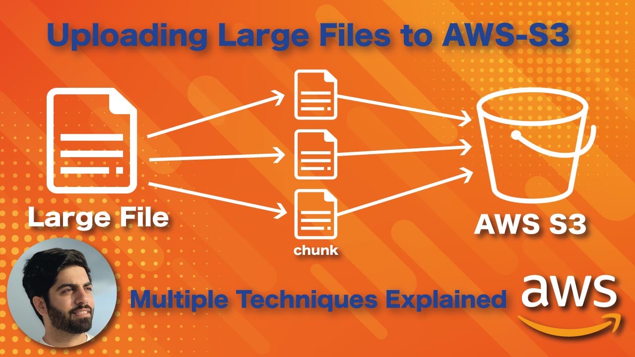 Uploading Large Files to AWS-S3 with Lightning Fast Speed | Parallel ... Uploading Large Files to AWS-S3 with Lightning Fast Speed | Parallel ...