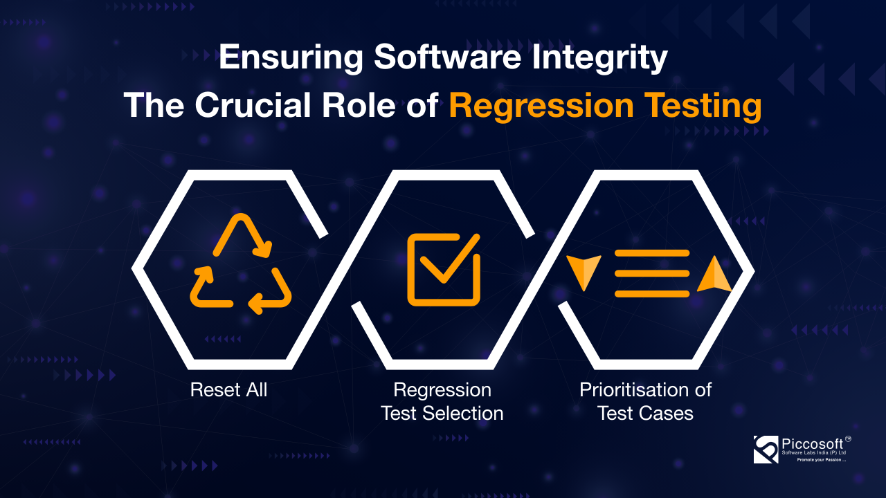 Safeguarding Software Stability: The vital role of Regression Testing Safeguarding Software Stability: The vital role of Regression Testing