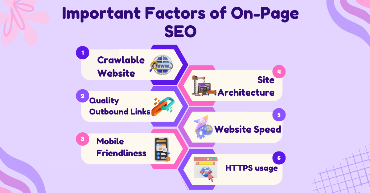 Mastering On-Page SEO Mastering On-Page SEO