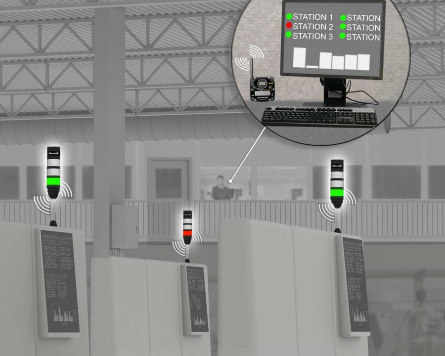 Driving Continuous Improvement in Warehouse Operations: Harnessing the ... Driving Continuous Improvement in Warehouse Operations: Harnessing the ...