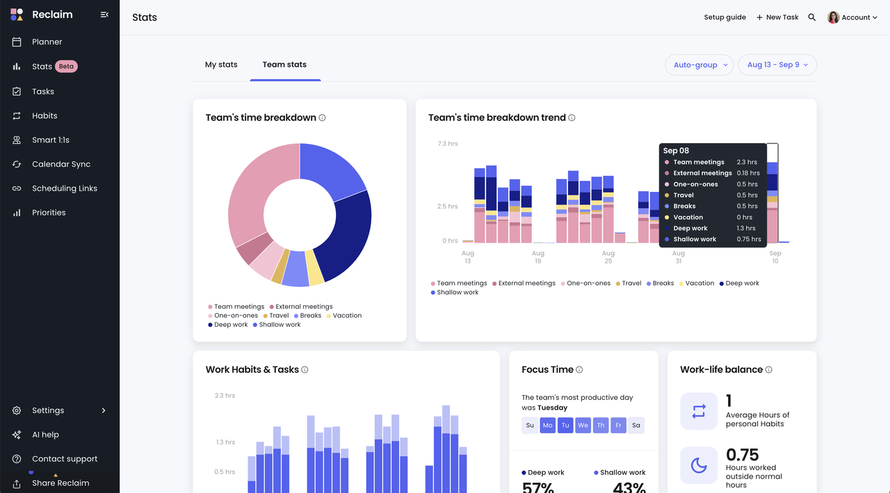Unlock Your Schedule with Reclaim AI: The Smart Scheduling App ... Unlock Your Schedule with Reclaim AI: The Smart Scheduling App ...
