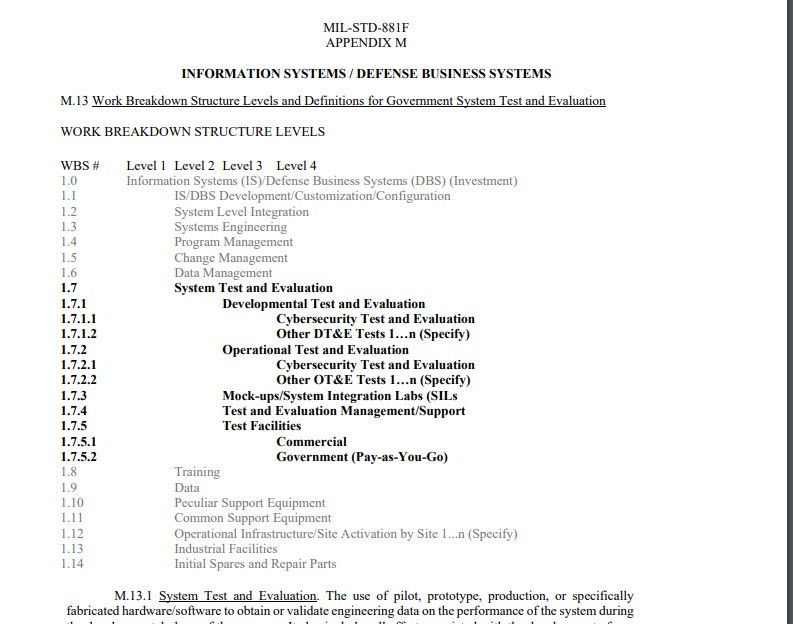 Integrating Work Breakdown Structure (WBS) as per MIL-STD-881 into ... Integrating Work Breakdown Structure (WBS) as per MIL-STD-881 into ...