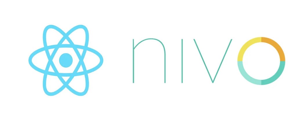 🚀 Supercharge Your React Apps with Nivo: A Game-Changing Library! 💡 🚀 Supercharge Your React Apps with Nivo: A Game-Changing Library! 💡
