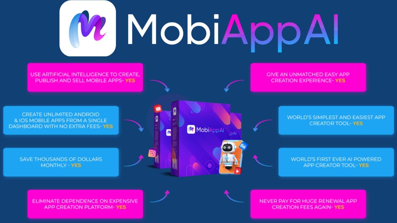 MobiApp AI - True Android & iOS Mobile Apps Builder MobiApp AI - True Android & iOS Mobile Apps Builder