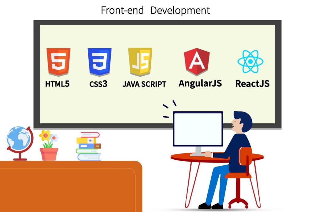 The Role of Front End Development in Web Development The Role of Front End Development in Web Development