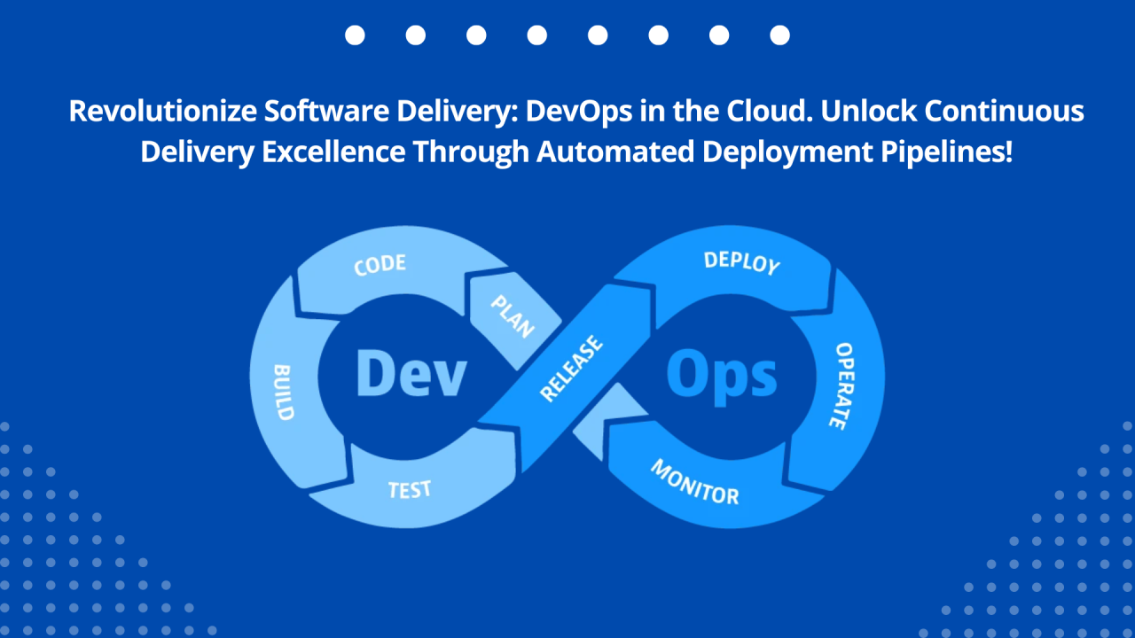 Cloud DevOps: Automating Deployment for Continuous Delivery Cloud DevOps: Automating Deployment for Continuous Delivery