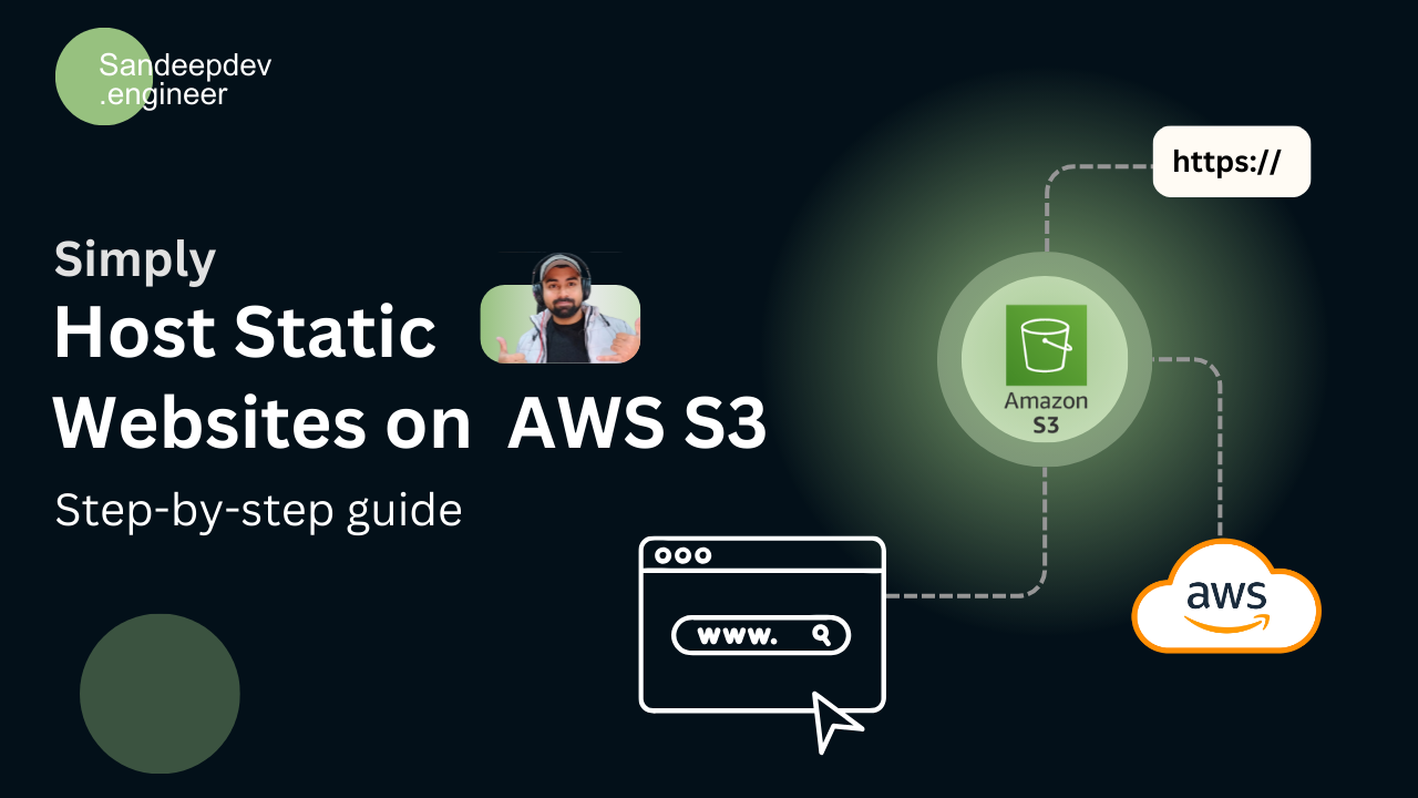 How to Host Static Websites on AWS S3? Step-by-step Guide How to Host Static Websites on AWS S3? Step-by-step Guide
