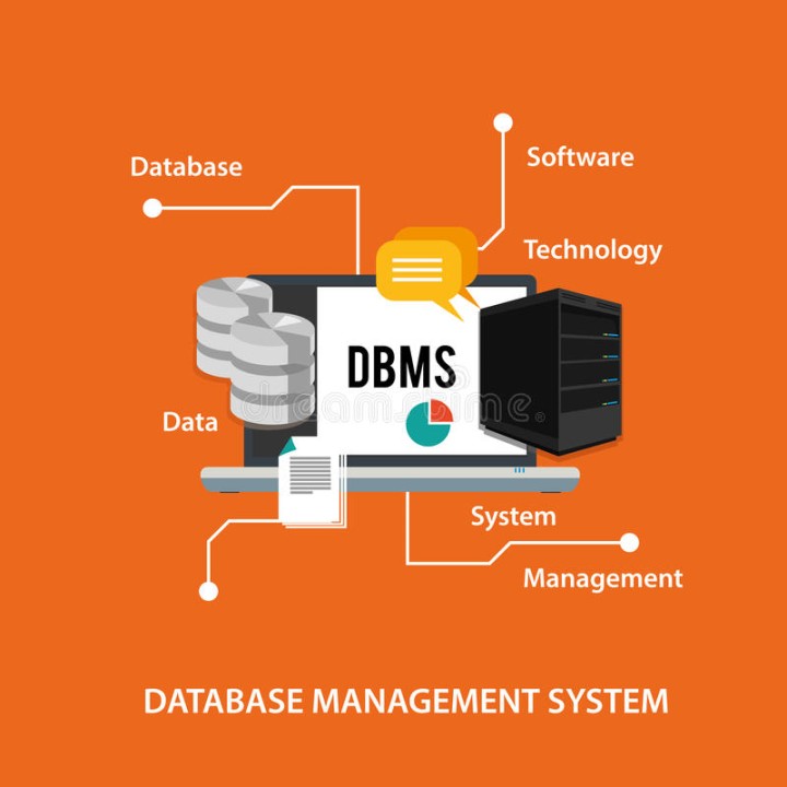 Concurrency problems in DBMS Concurrency problems in DBMS