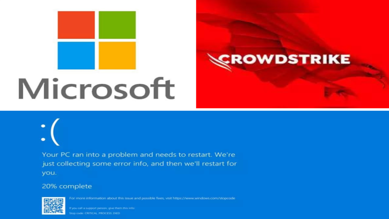 Understanding The Impact Of The Microsoft Global Outage Understanding The Impact Of The Microsoft Global Outage