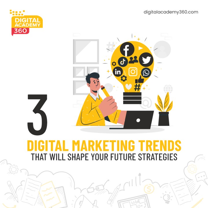 Trends in Inbound Marketing to Watch in 2023 Trends in Inbound Marketing to Watch in 2023