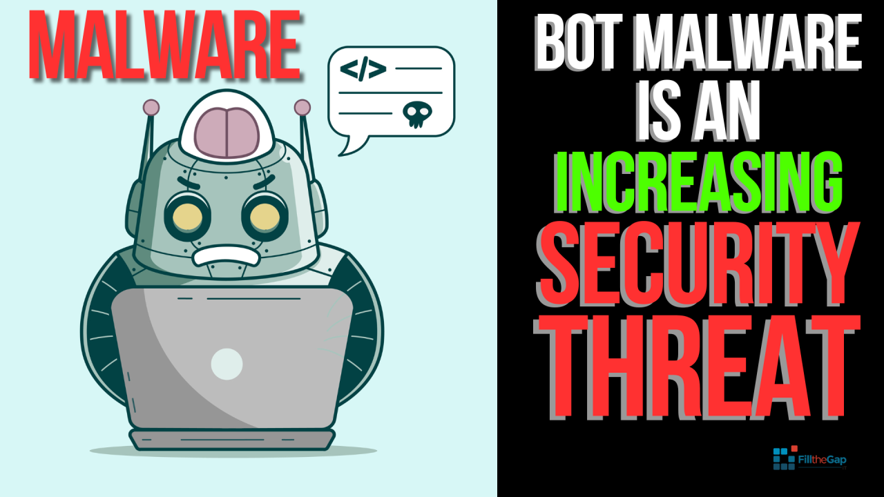 Bot Malware = Bad for Business Bot Malware = Bad for Business