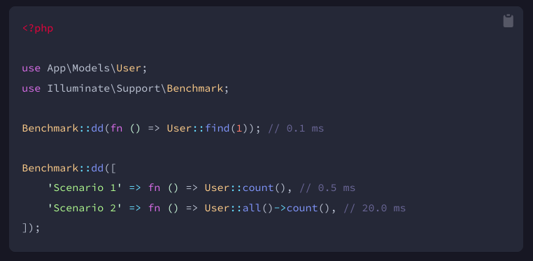 Understanding Laravel Database Query Benchmarking Understanding Laravel Database Query Benchmarking