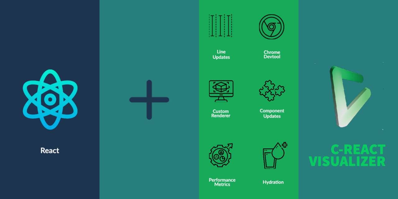 Introducing C-React — A Modern React Developer Visualizer Tool Introducing C-React — A Modern React Developer Visualizer Tool