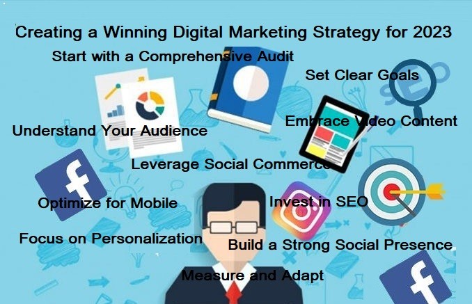Creating a Winning Digital Marketing Strategy for 2023 Creating a Winning Digital Marketing Strategy for 2023