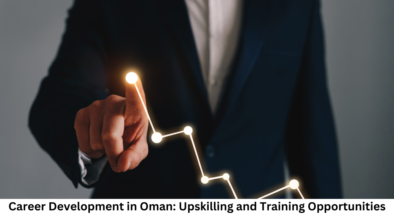 Navigating the Future: Oman's Roadmap for Professional Growth Navigating the Future: Oman's Roadmap for Professional Growth
