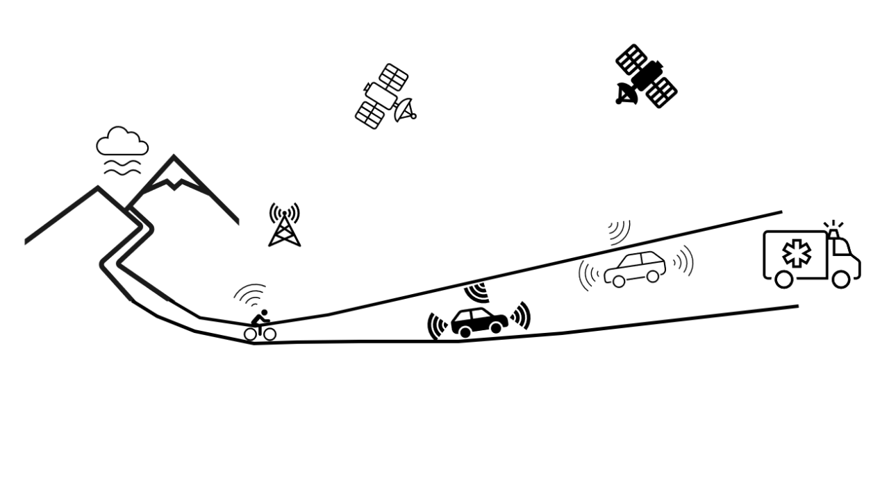 Will autonomous vehicles require low-latency, secure and continuous ... Will autonomous vehicles require low-latency, secure and continuous ...
