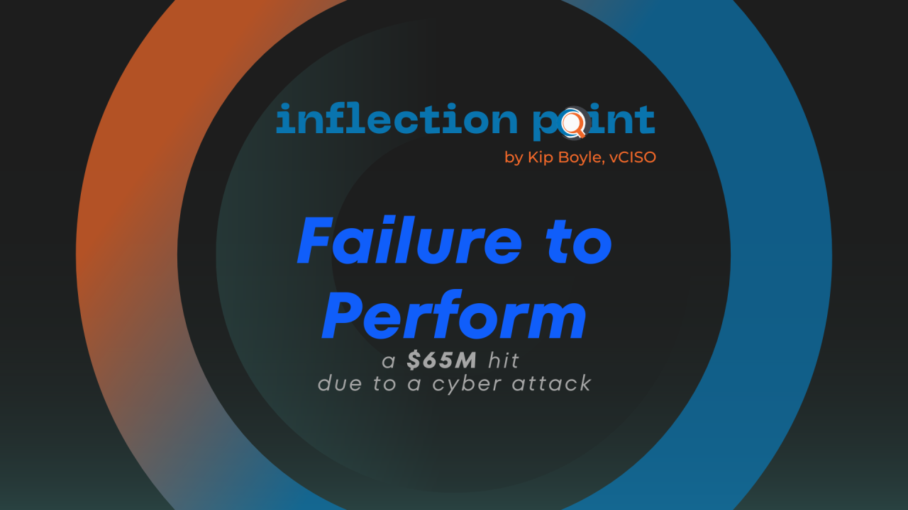 Inflection Point: Failure to Perform Inflection Point: Failure to Perform
