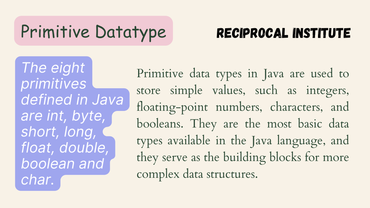 π Java Journey: Part 4 - Variables and Data Types Demystified π π Java Journey: Part 4 - Variables and Data Types Demystified π