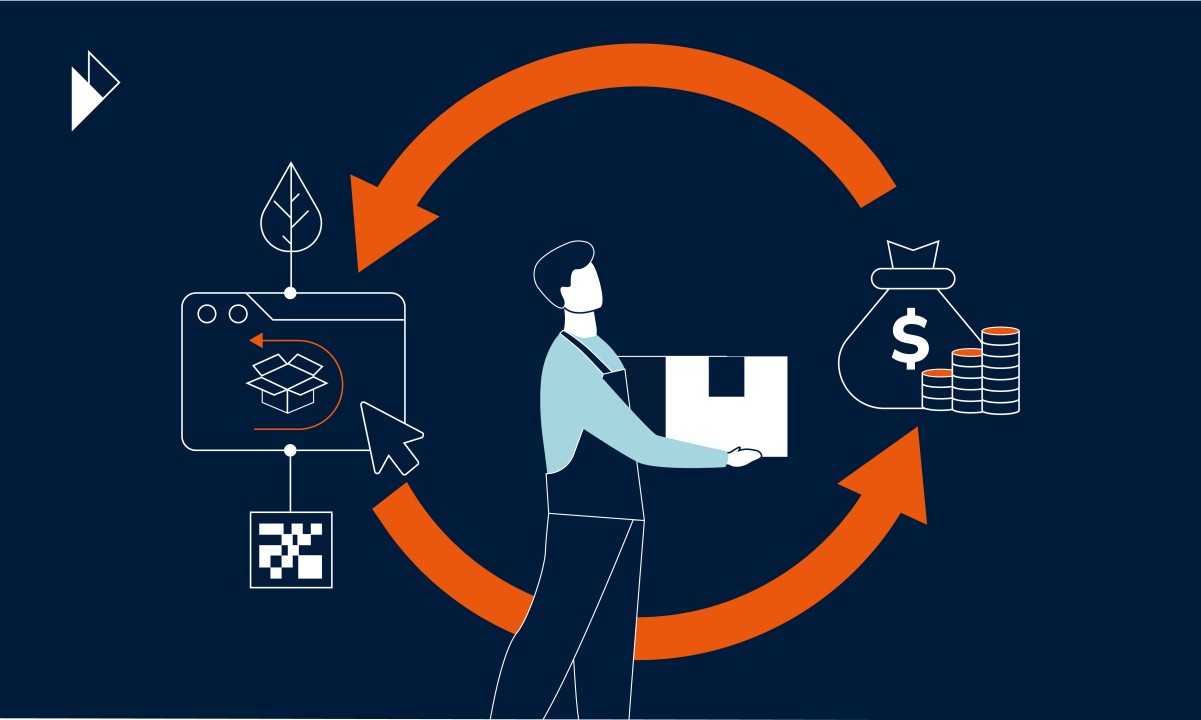 Sustainability & cost-savings: achieve both with digital returns Sustainability & cost-savings: achieve both with digital returns