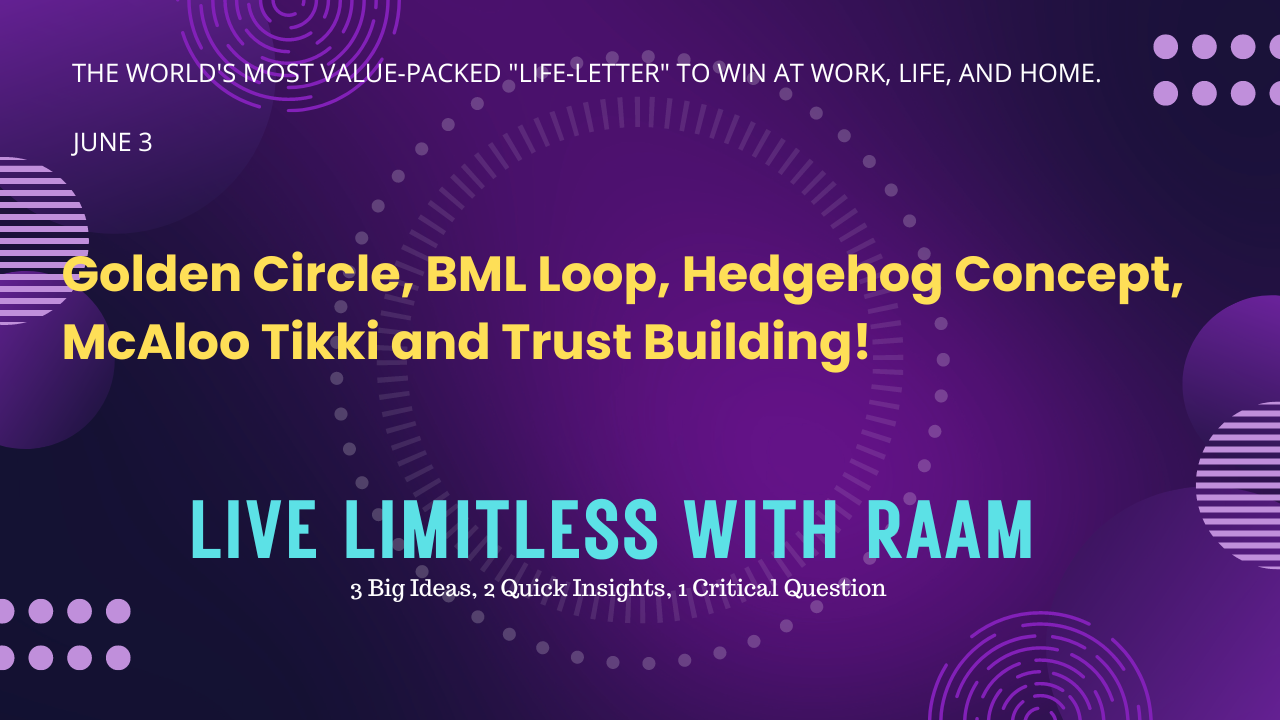 Live Limitless: Golden Circle, BML Loop, Hedgehog Concept, McAloo Tikki ... Live Limitless: Golden Circle, BML Loop, Hedgehog Concept, McAloo Tikki ...