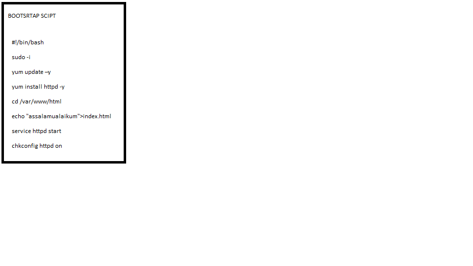 Bootstrap Scripts When you launch EC2 instance you have an option of ... Bootstrap Scripts When you launch EC2 instance you have an option of ...
