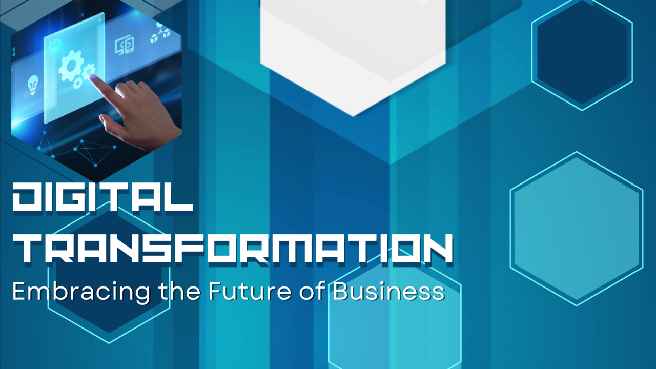 Future of Business: Embracing Digital Transformation - World of Words Future of Business: Embracing Digital Transformation - World of Words