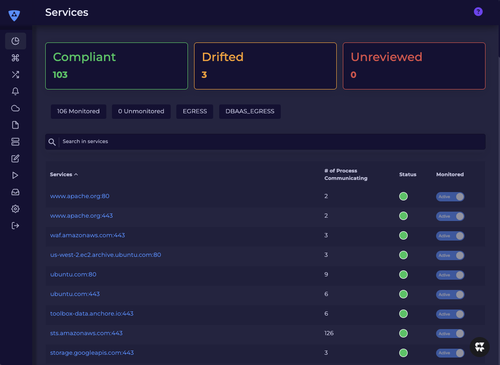 Introducing Araali Freemium: Free API Consumption Management for Cloud ... Introducing Araali Freemium: Free API Consumption Management for Cloud ...