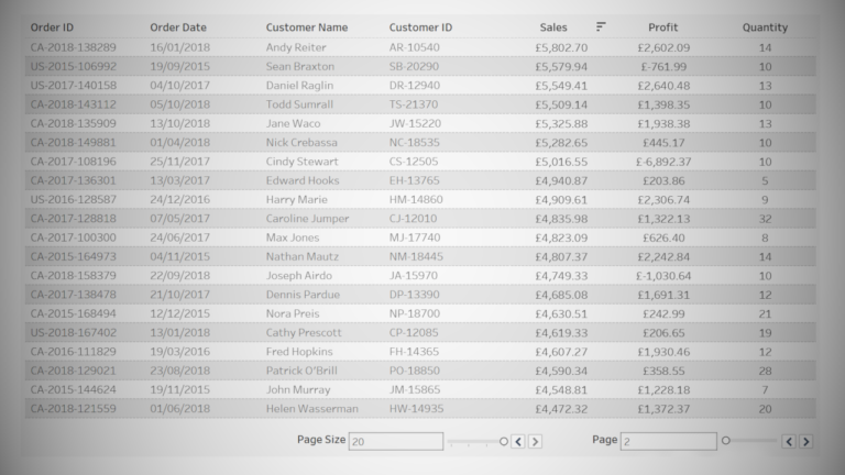 How to create Table Pagination in Tableau using a simple technique How to create Table Pagination in Tableau using a simple technique