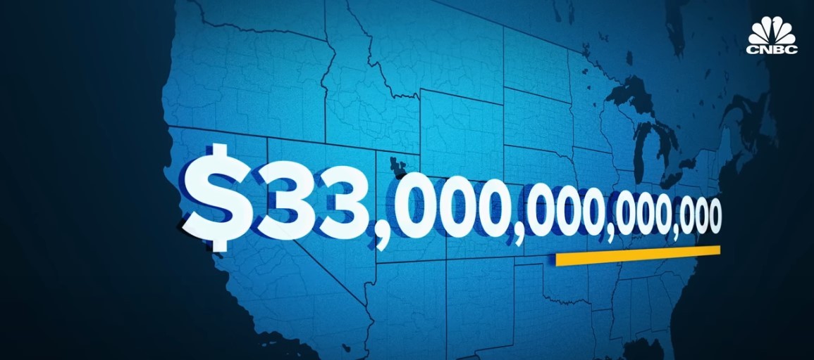 US National Debt Soars to Staggering $33 Trillion in September 2023 US National Debt Soars to Staggering $33 Trillion in September 2023